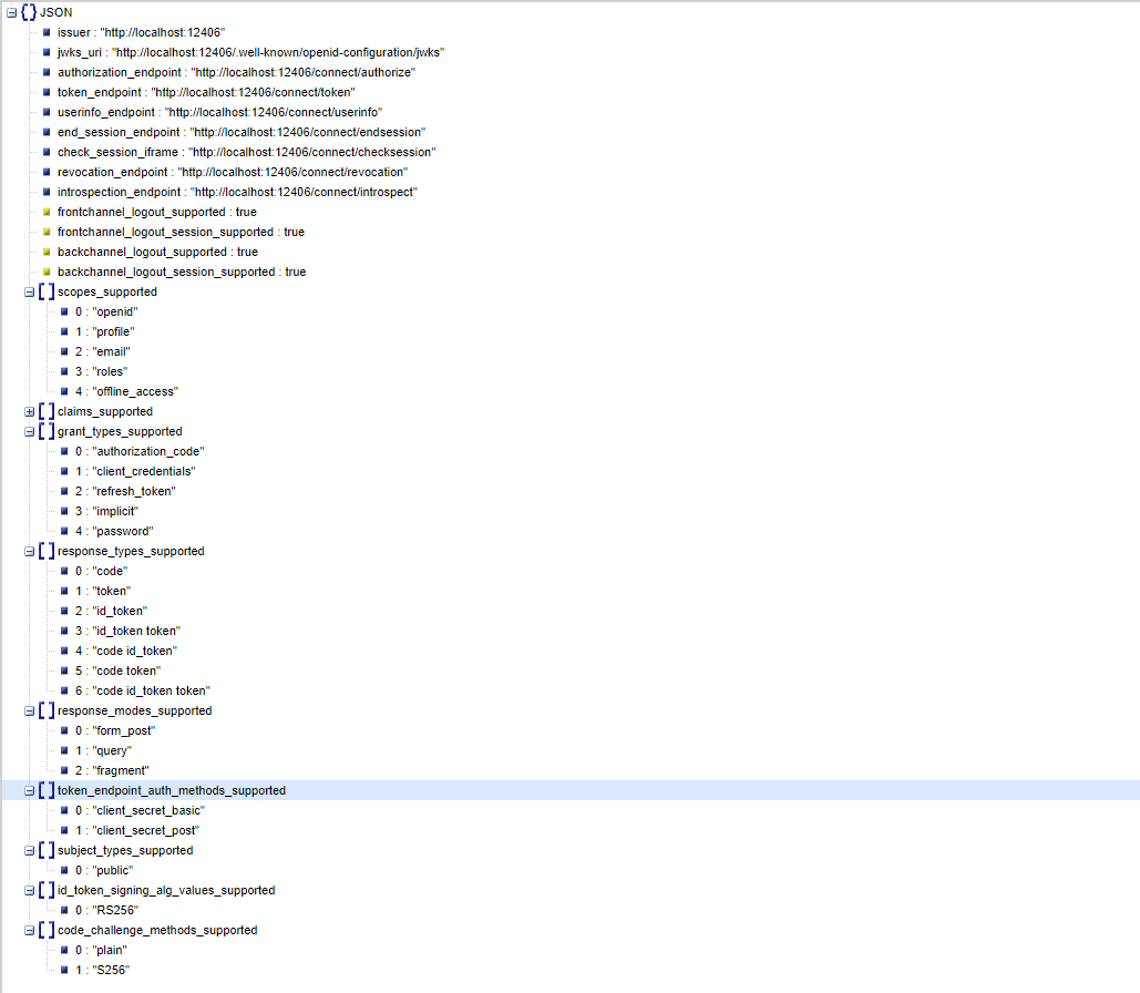 Audience validation failed · Issue #1551 · DuendeArchive/IdentityServer4 · GitHub