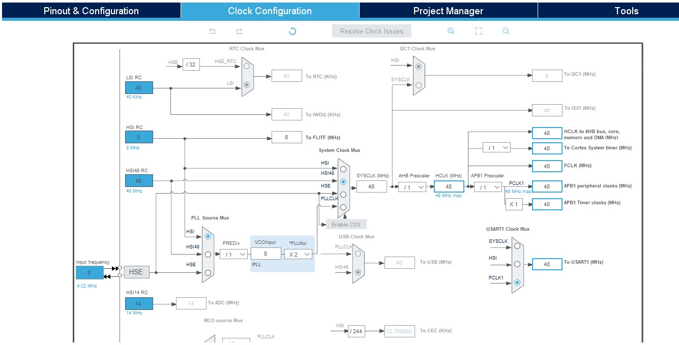 GitHub - kaushikvarma28/STM32-CAN-Rx-Tx