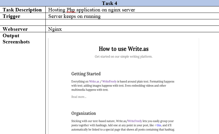 GitHub - harshviradia/DevOps-Engineer