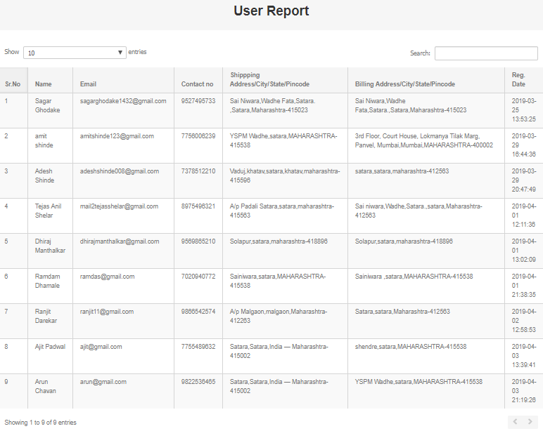 GitHub - sagarghodake/TeleVision: TeleVision an Electronic E-Commerce ...