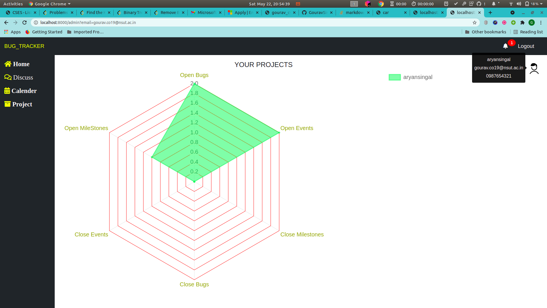 GitHub - GouravSingal-code/bug-tracker: BugTrackingSystem