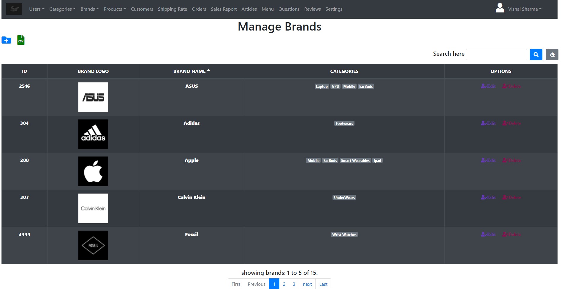 Github Vishals047 E Commerce Web App Using Spring Boot