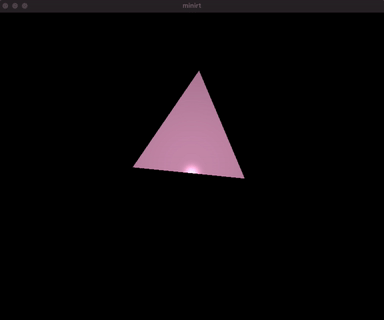 GitHub - jungcow/miniRT