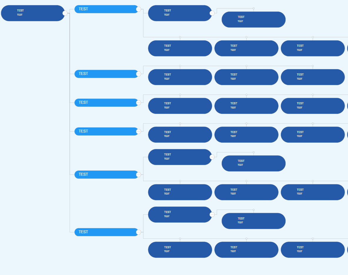 Layout TreeRightOffSet · Issue #162 · BALKANGraph/OrgChartJS · GitHub
