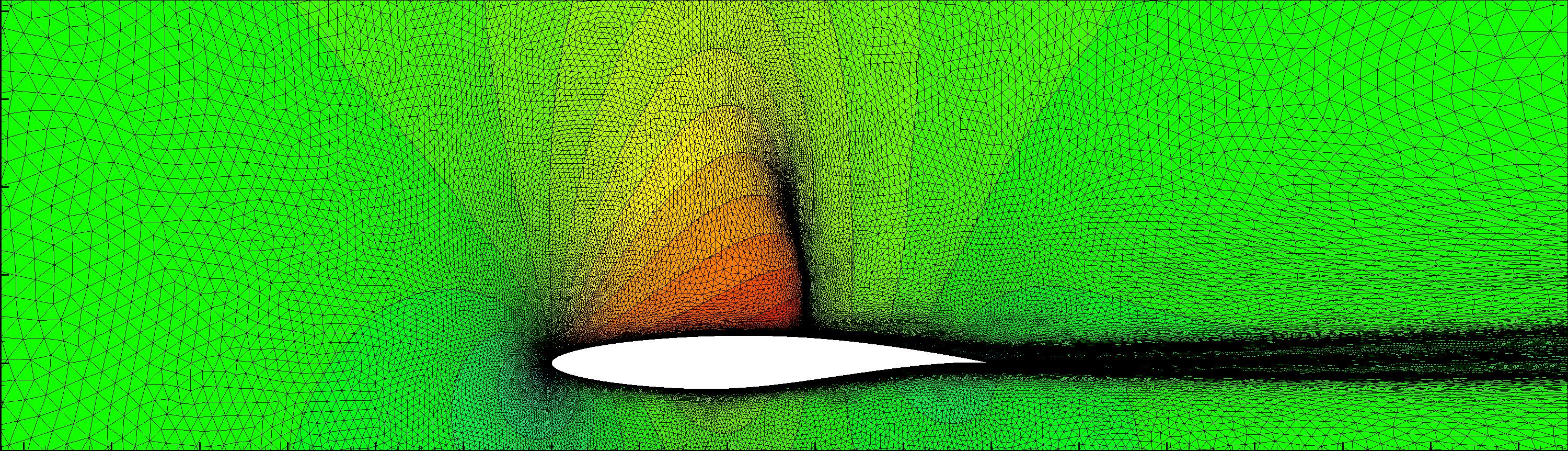 Supersonic Wedge Mesh Adaptation Issue · Issue #606 · su2code/SU2 · GitHub
