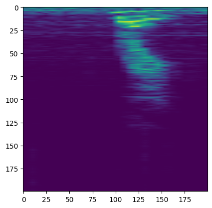 GitHub - tenzindayoe/Audio-Recognition-using-Deep-CNN