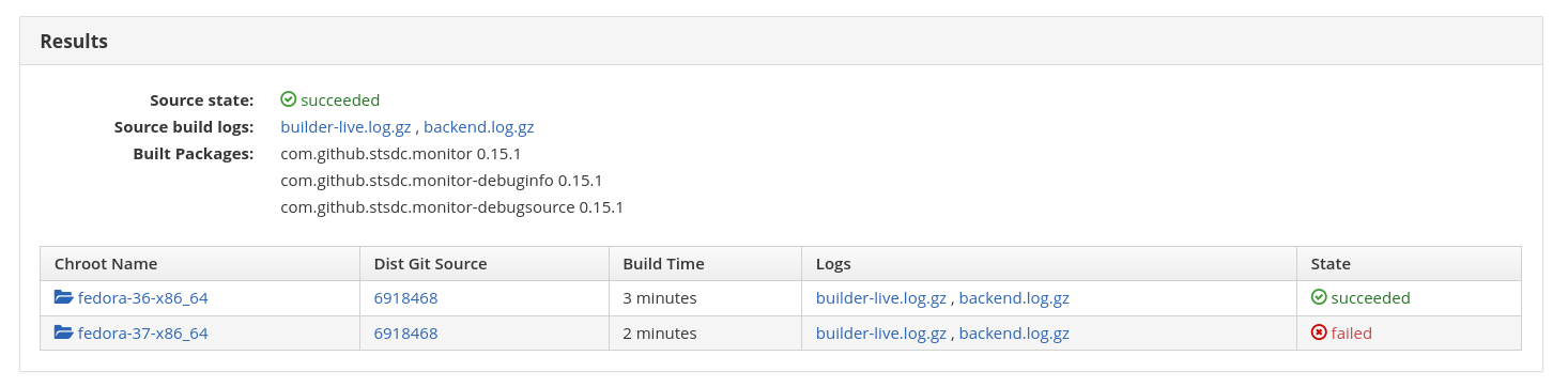 Packaging broken on Fedora? · Issue #348 · elementary/monitor · GitHub