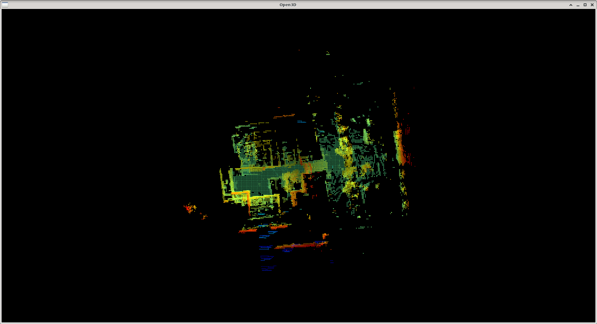 Sample code gives different visualization result · Issue #1794 · isl ...