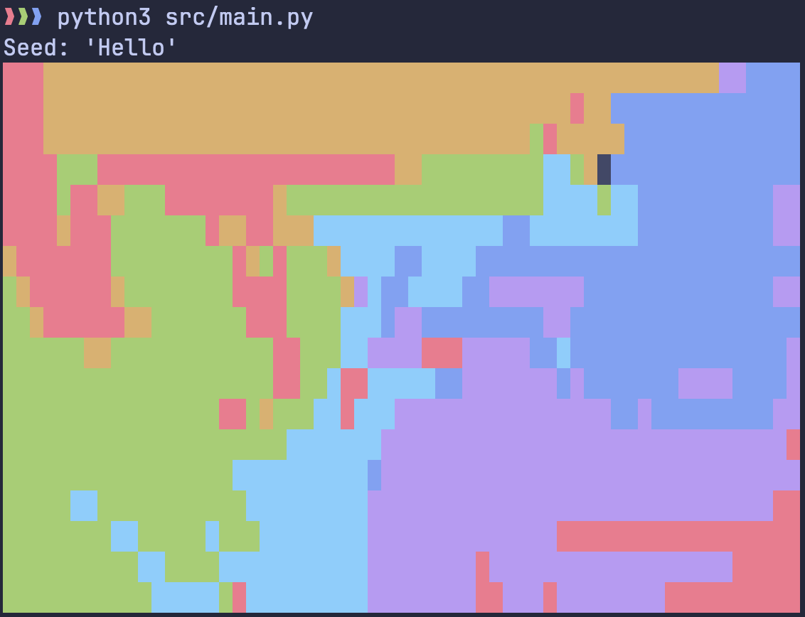 GitHub - GregoryKogan/mnemonic-ascii-image: Simple script for random ...