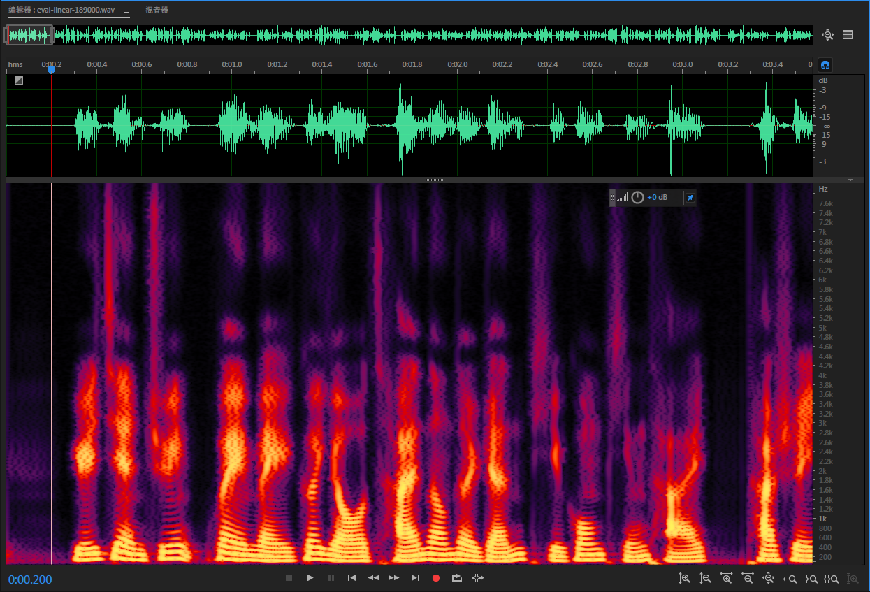 Pre-trained model and audio samples. · Issue #30 · Rayhane-mamah/Tacotron-2 · GitHub