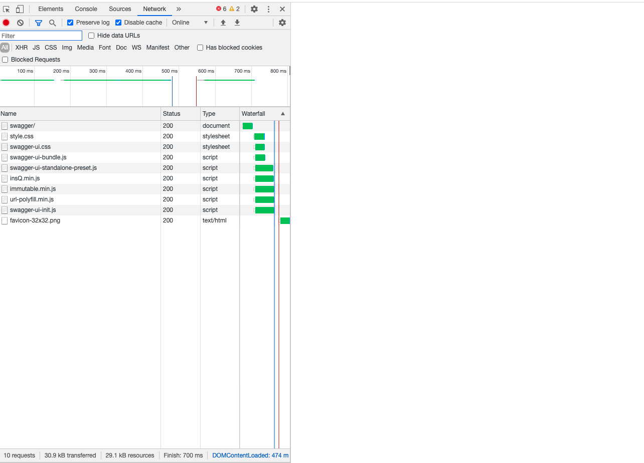 blank-page-after-deployment-issue-670-axnsan12-drf-yasg-github