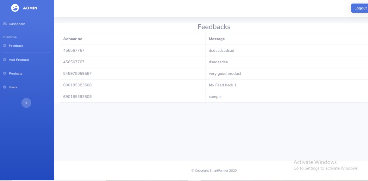 GitHub - unfoldedRoses/Indian-Agriculture-Project: This is A Indian ...