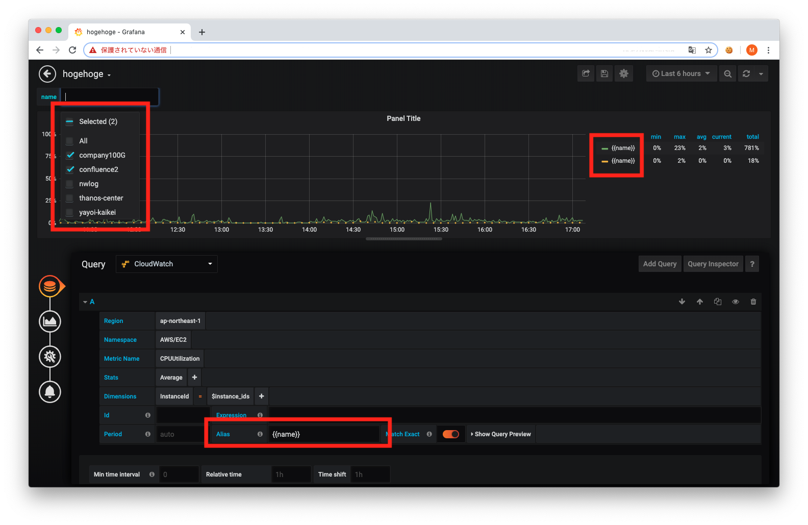 Alias doesn't render value of Multi-value with CloudWatch datasource · Issue #21750 · grafana ...