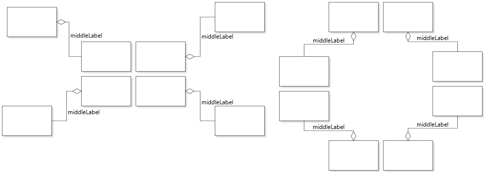 Correct middle label placement for straight segmented edges · Issue ...