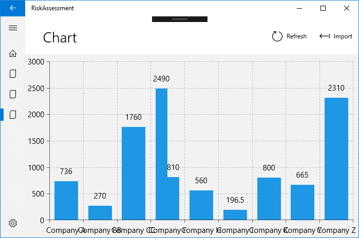 RadCartesianChart.Grid not visible with Dark Theme · Issue #2385 ...