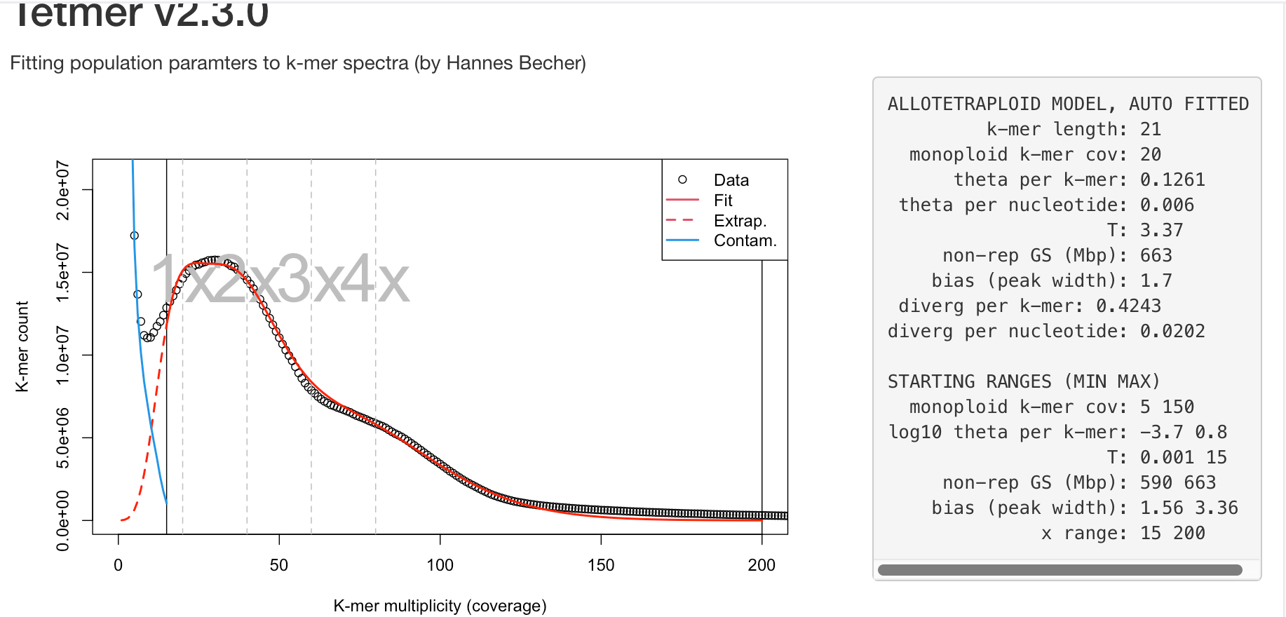 Unclear If Genome Is A Diploid Smudgeplot Or Pentaploid Ploidyplot · Issue 134 