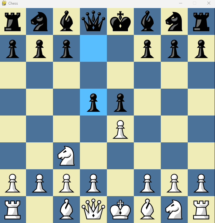 GitHub - ZacharySal/chess-pygame: A chess clone created in Python with Pygame