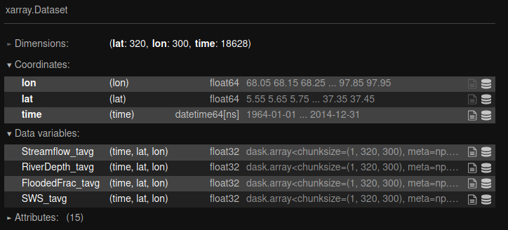 Dask Distributed Using Login Nodes Ram During Script Execution · Issue
