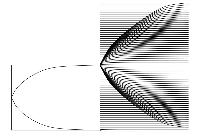 geom_tree produces tree with different layout than was set earlier with ...