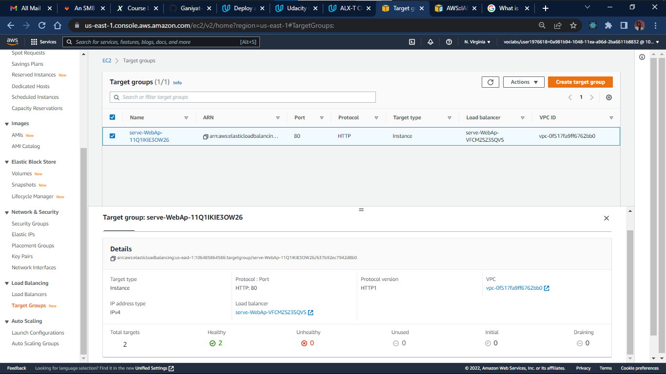 GitHub - Ganiyat-dev/web-server-deployment: This project deploy web servers for a highly ...