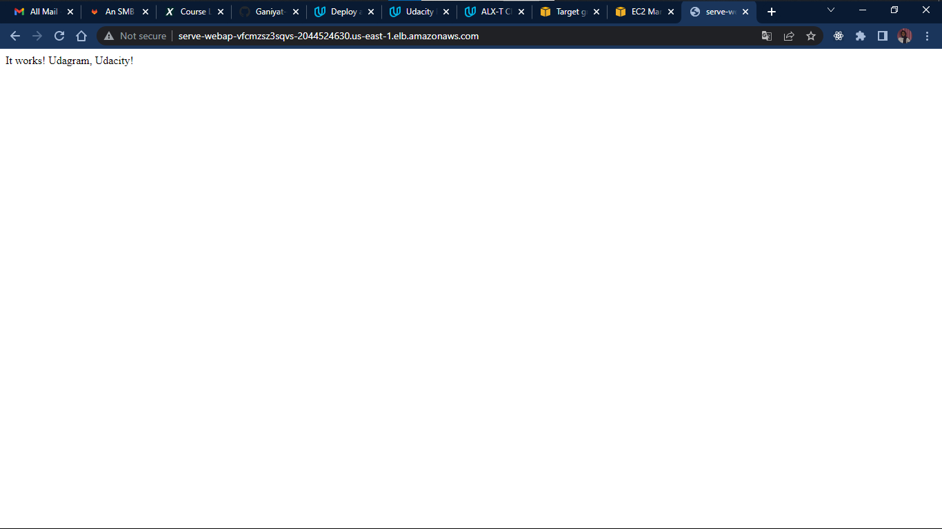 GitHub - Ganiyat-dev/web-server-deployment: This project deploy web ...