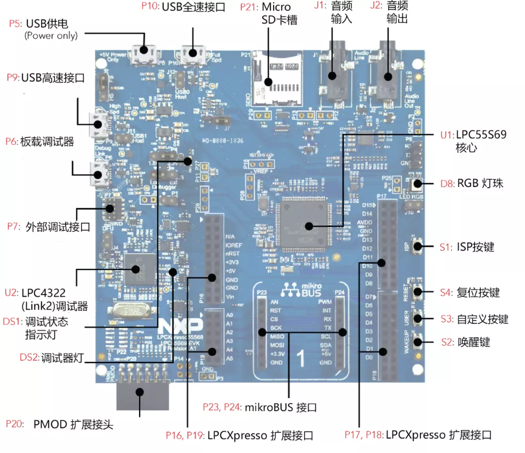 [funpack] LPC55S69 · Issue #176 · supperthomas/bluetoothlover_doc · GitHub