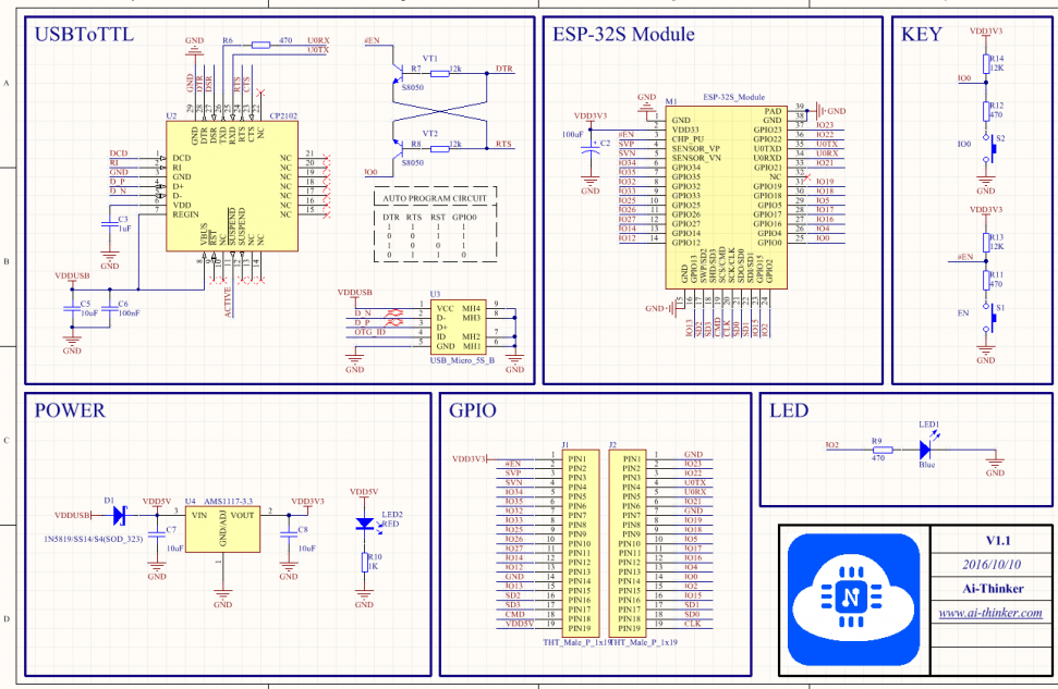 [BSP][esp32] BSP整理到RTTHREAD上 · Issue #148 · supperthomas/bluetoothlover_doc · GitHub