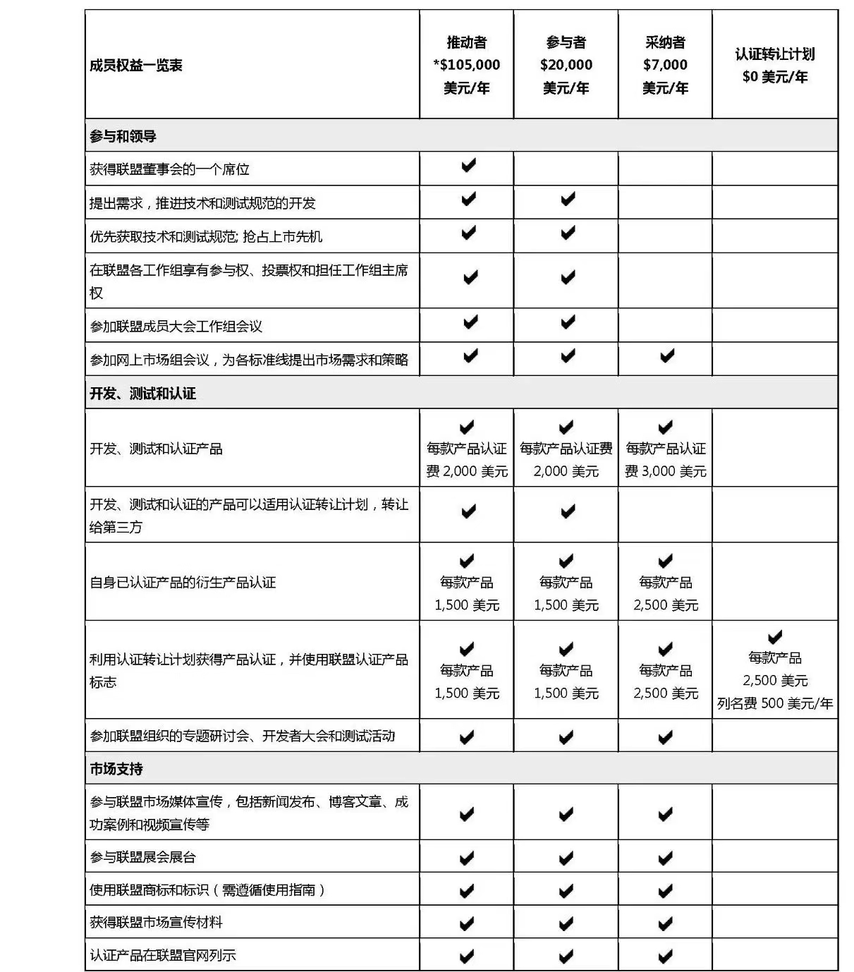 MATTER · Issue #179 · supperthomas/bluetoothlover_doc · GitHub