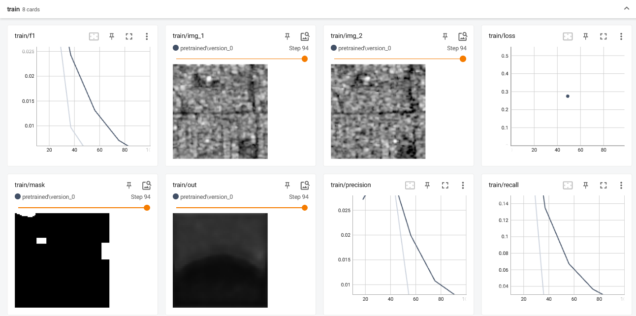 Change Detection using MoCo SSL for S1 SAR 2 bands · Issue #7 · zhu-xlab/SSL4EO-S12 · GitHub