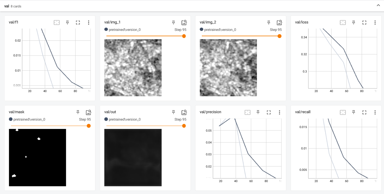 Change Detection using MoCo SSL for S1 SAR 2 bands · Issue #7 · zhu-xlab/SSL4EO-S12 · GitHub