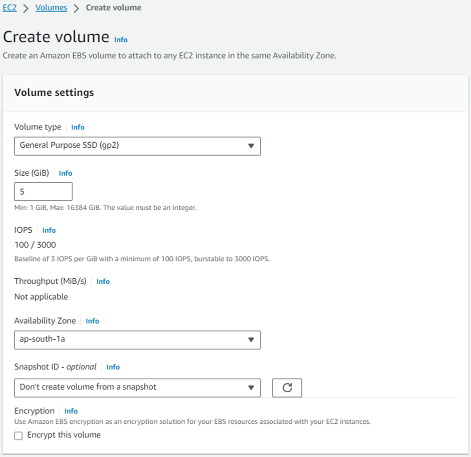 GitHub - AdarshIITDH/Serverless-Architecture