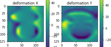 empty Inverse deformation field · Issue #465 · SimpleITK/SimpleITK · GitHub