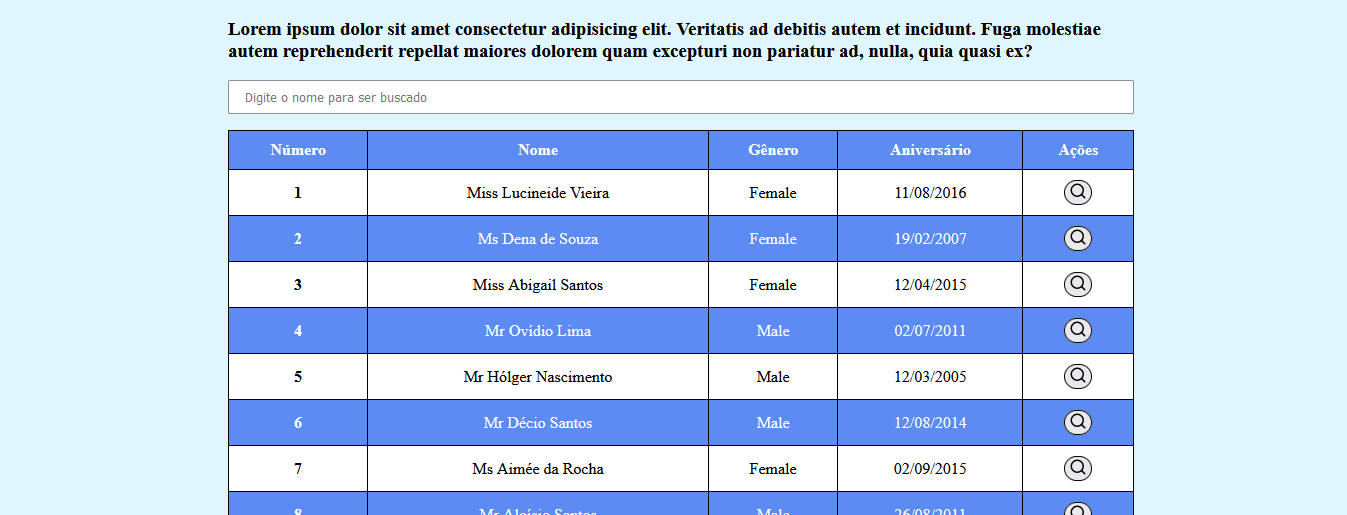 GitHub - romerorafael/lista-pacientes: Uma lista simples de pacientes