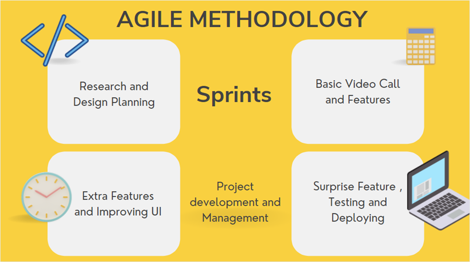 GitHub - csunidhi13/Engage-Teams-Clone