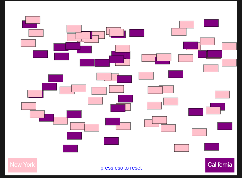 GitHub - tywenrick3/mail-sorter: An experimental mail sorting game ...