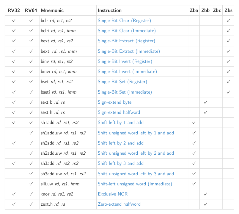 GitHub - antonson-j1/Shakti-bbox