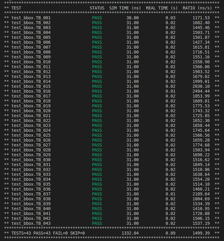 GitHub - antonson-j1/Shakti-bbox