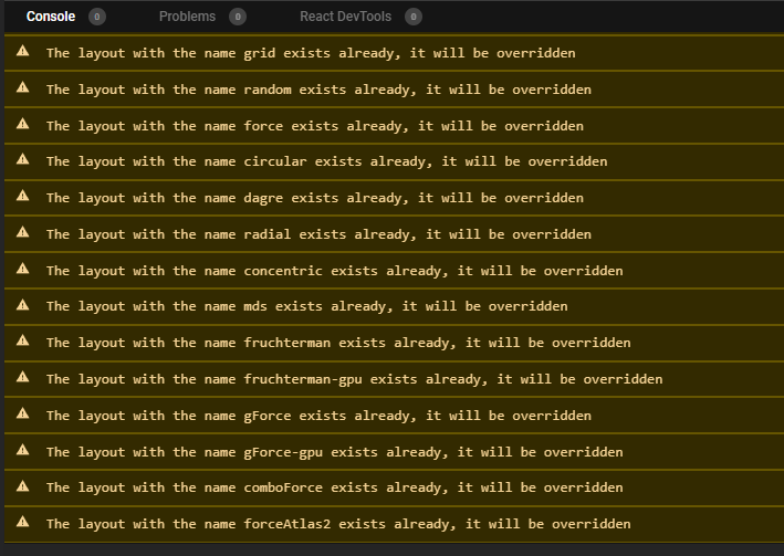 🐛[BUG] Using "@ant-design/charts" and "@antv/graphin" at the same time ...