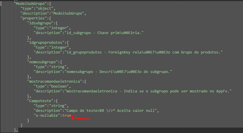 Problem With Nullable Or X Nullable Fields · Issue 885 · Rapi Docrapidoc · Github 