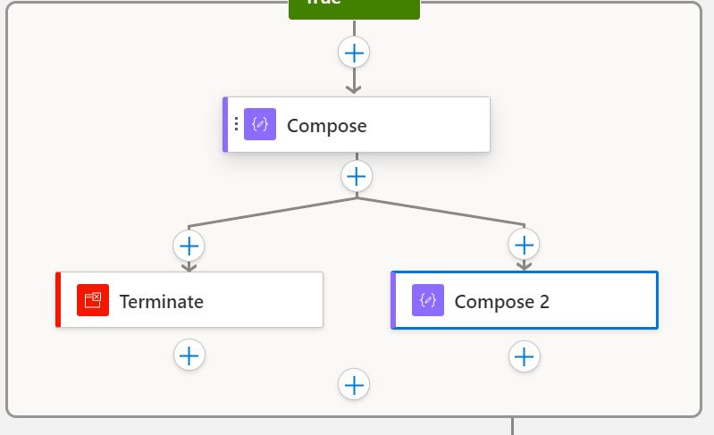 Can T Add An Action To Merge Parallel Branches · Issue 1190 · Azure Logicappsux · Github
