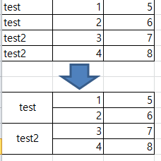 How to merge cell? · Issue #904 · nhn/tui.grid · GitHub
