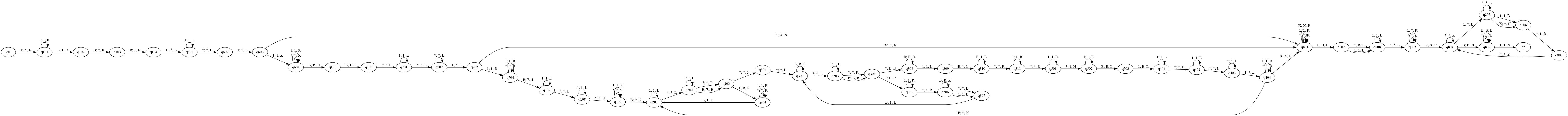 GitHub - ChristopherG19/TuringMachine_Fibonacci