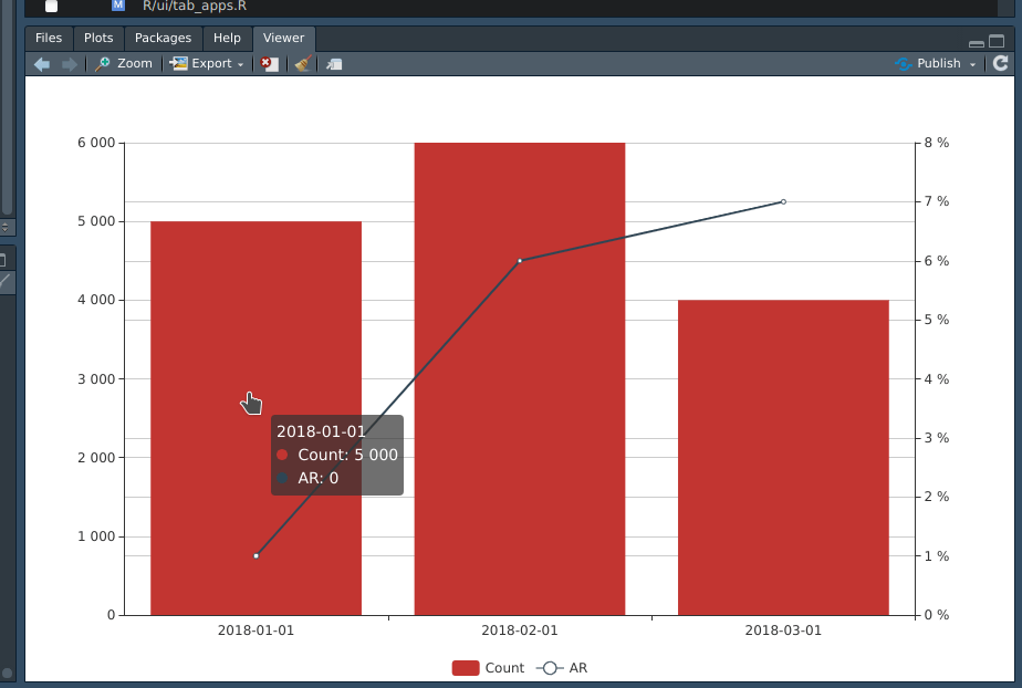 e_tooltip_pointer_formatter with multiple axis with different styles · Issue #76 · JohnCoene ...