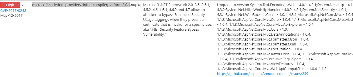 Upgrading Microsoft.CodeDom.Providers.DotNetCompilerPlatform to version 2.0.1 causes CVE-2017 ...