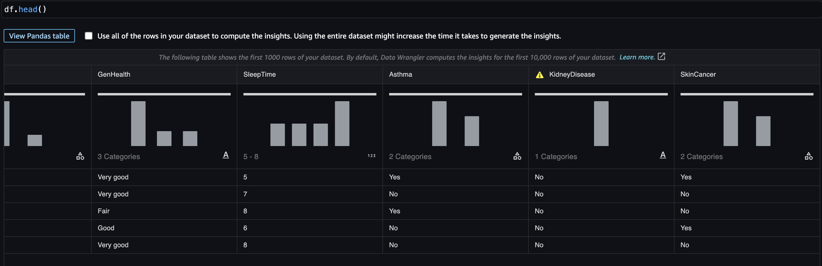GitHub - nogibjj/IDS721_FInal_Team_Project_SP23_Du_Wang