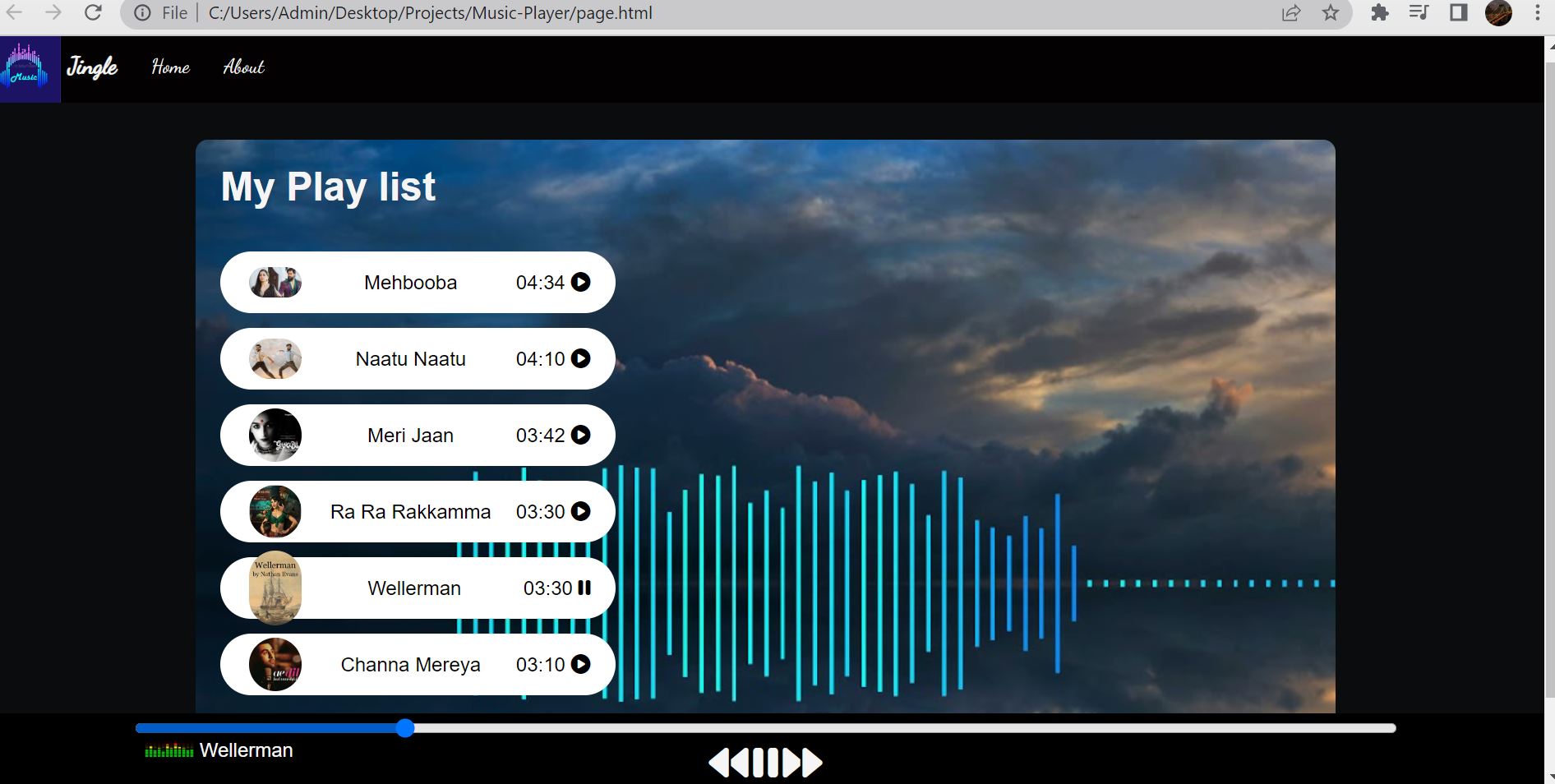 GitHub - nikitha0612/Jingle-Music-Player