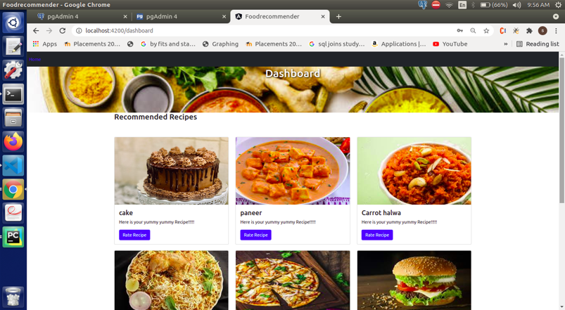 GitHub - nikitha0612/Food-Recommender-System