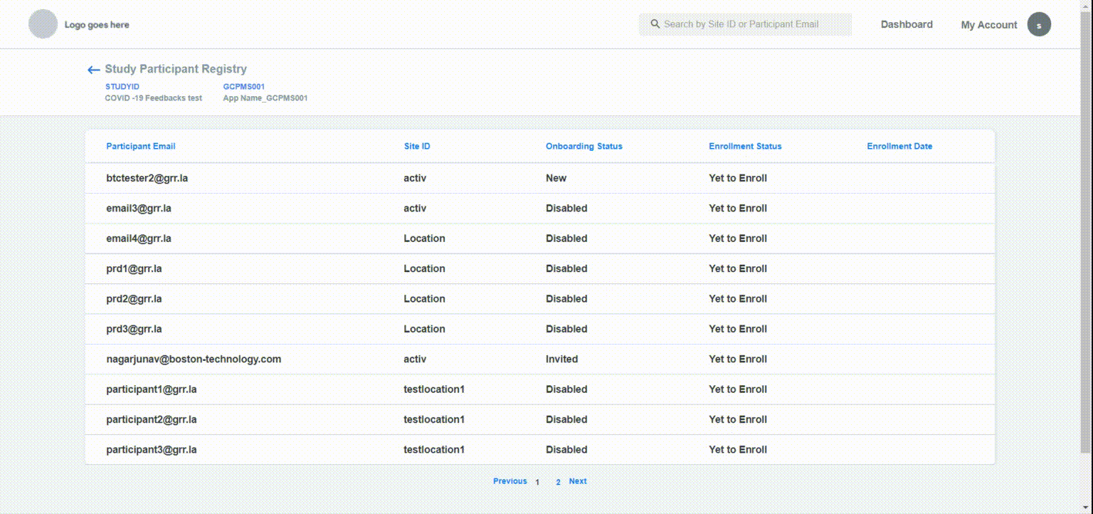 [PM] Roles > Study admin with view and Edit > 'You don't have permission to manage site' error ...