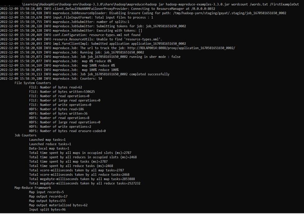 Github Gayathri Kannanvhadoop Simple Exercise Wordcount 