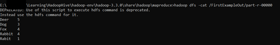 GitHub - gayathri-kannanv/Hadoop-Simple-Exercise-WordCount